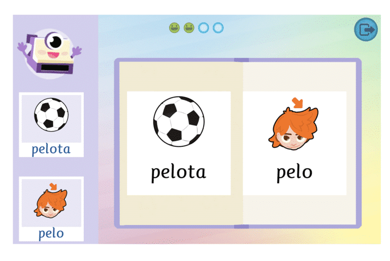 What is global reading?